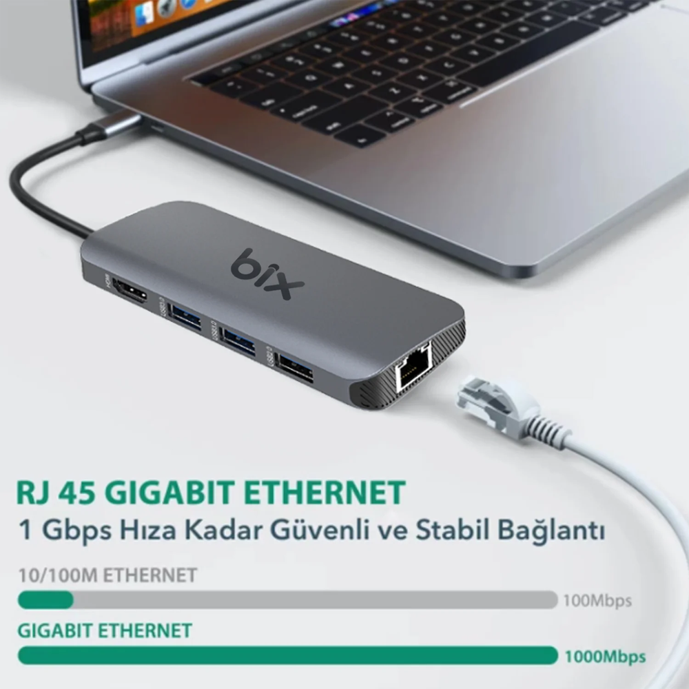 Bix BX10HB-PRO Type-C Kart Okuyucu 4K HDMI Ethernet USB PD Dönüstürücü ...