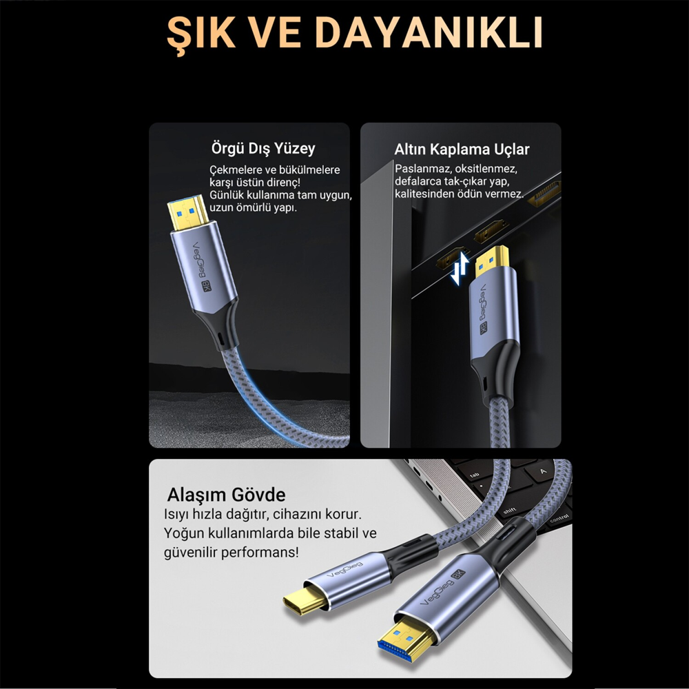VegGieg 48 Gbps 8K/60Hz 4K/240Hz Type-C to HDMI 3D Örgülü HDMI Kablo 2 ...